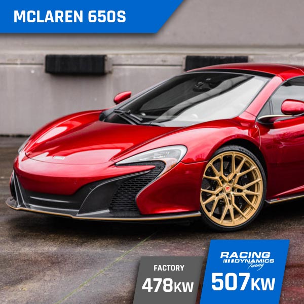 Tuning – Racing Dynamics